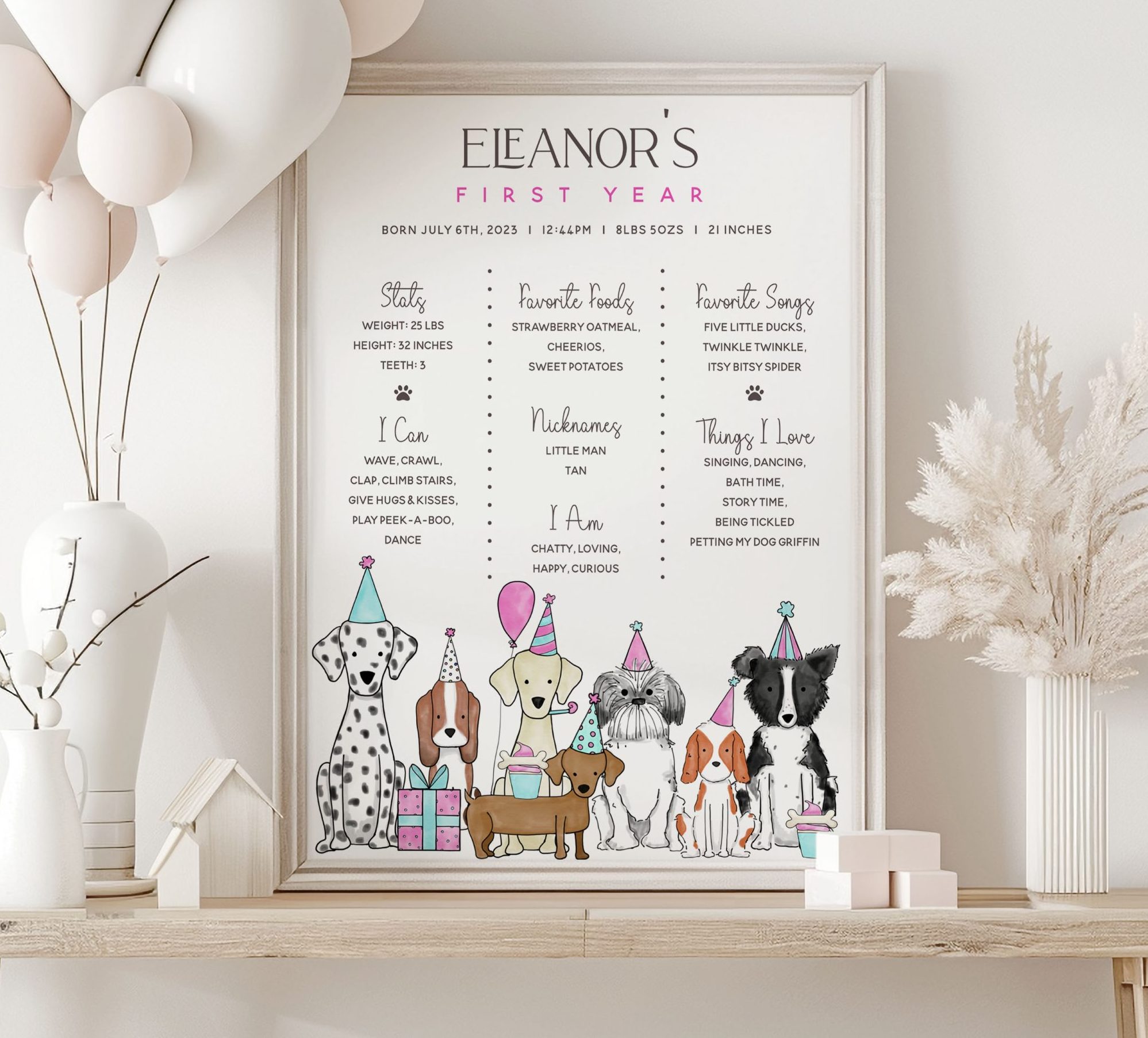 Printable Let's Pawty Milestone Sign- Pink - Anna & Ivey Design Co